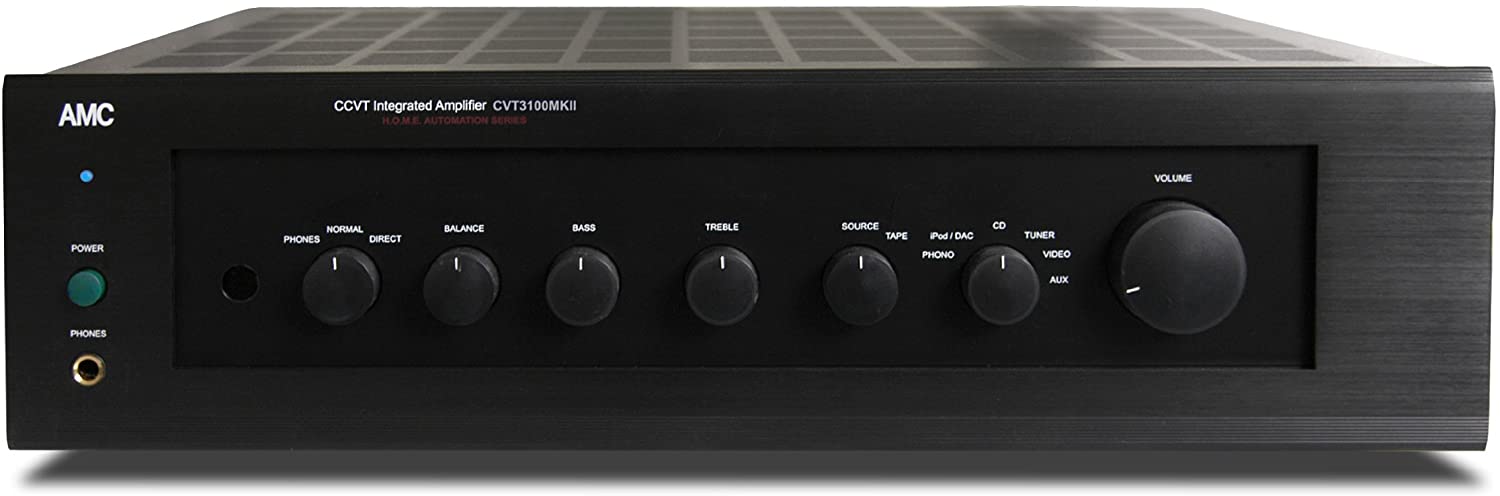 Amc amplifier technology