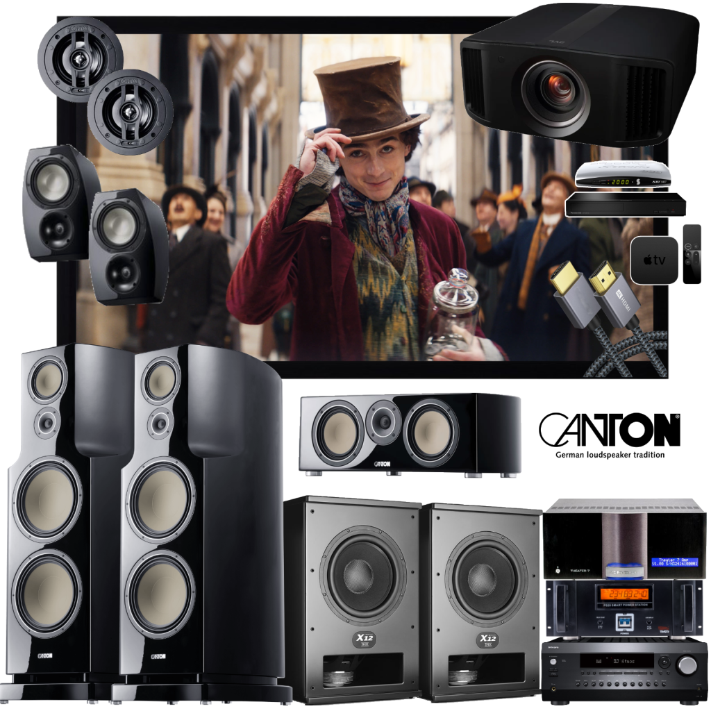 CANTON WONKA PACK - COMPLETE THEATRE SOLUTION | RIO CINEMA - RIO Sound ...