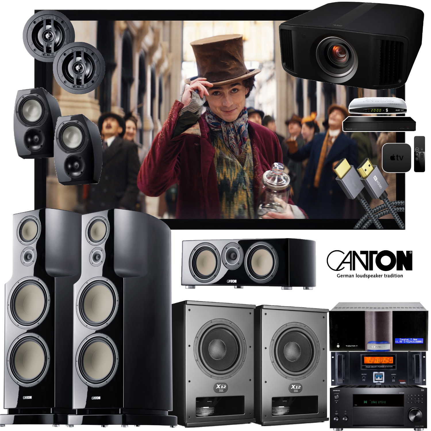 CANTON WONKA PACK - COMPLETE THEATRE SOLUTION | RIO CINEMA - RIO Sound ...